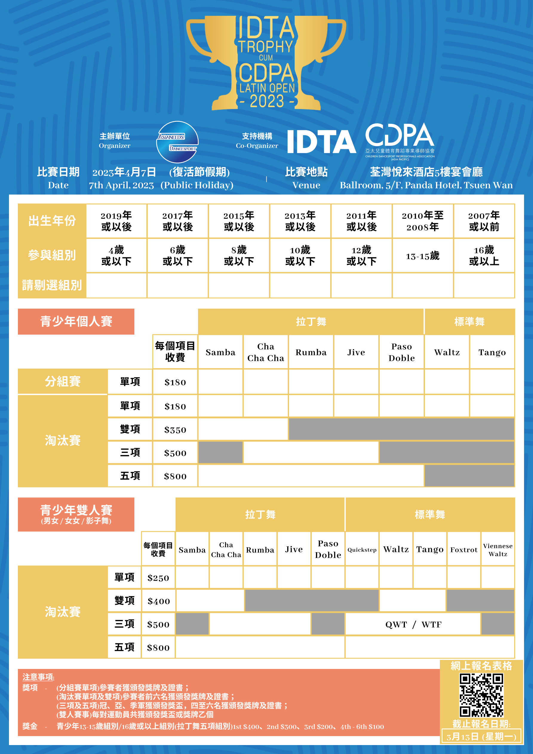IDTA TROPHY cum CDPA LATIN OPEN 2023 - CDPA